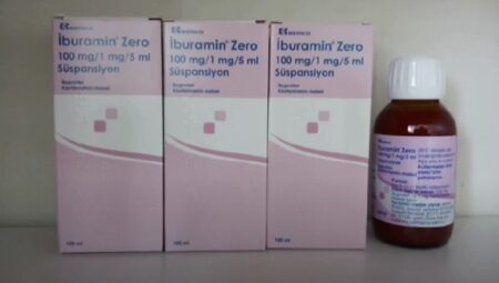 3 Adımda İburamin Zero Nedir, Ne İşe Yarar?